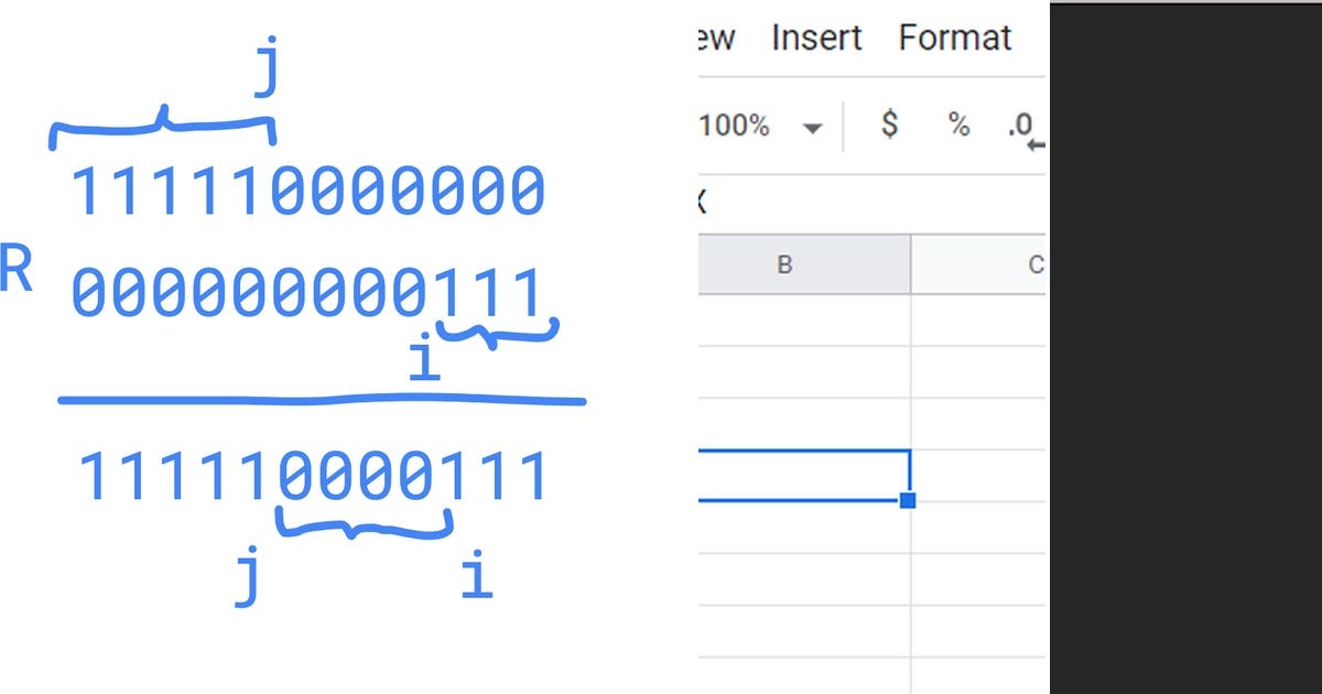 List: C | Curated by Supritsuper | Medium