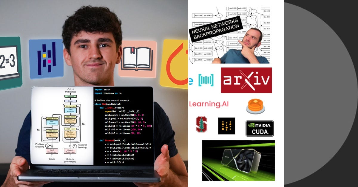 List: AI | Curated by Sampath Reddy | Medium