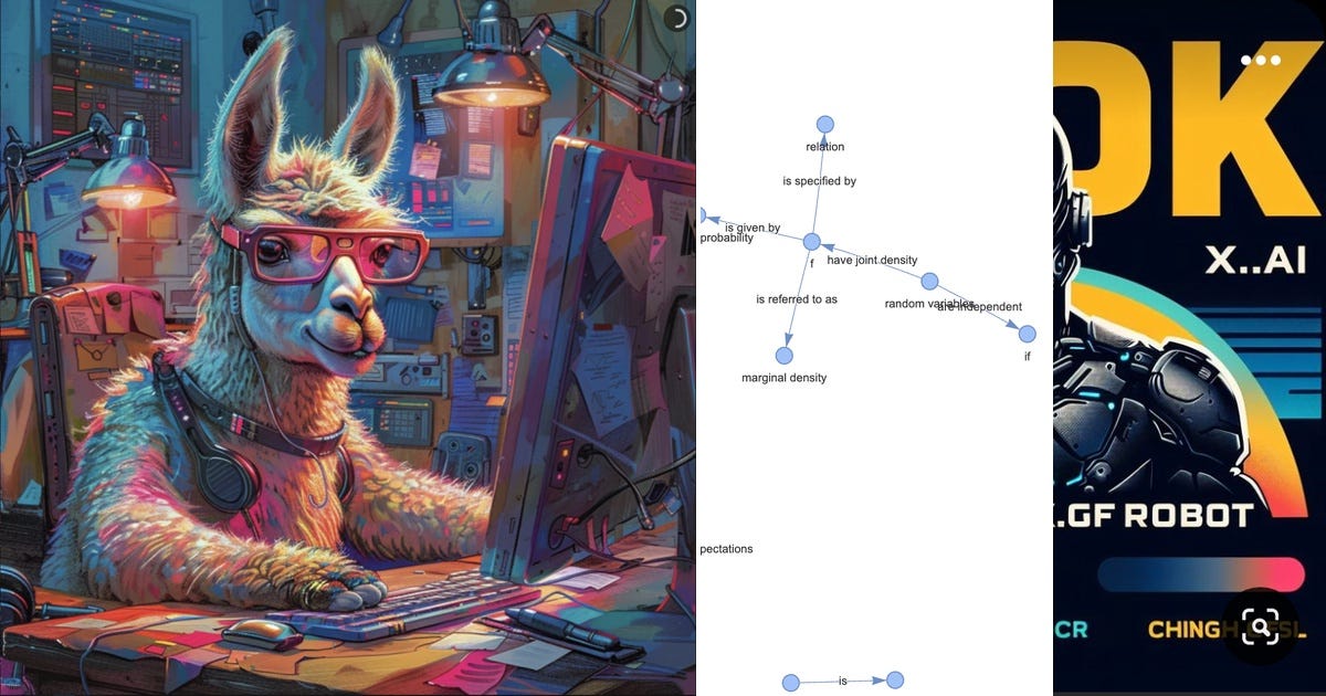 List: Goa flight | Curated by Adya Prem Jha | Medium