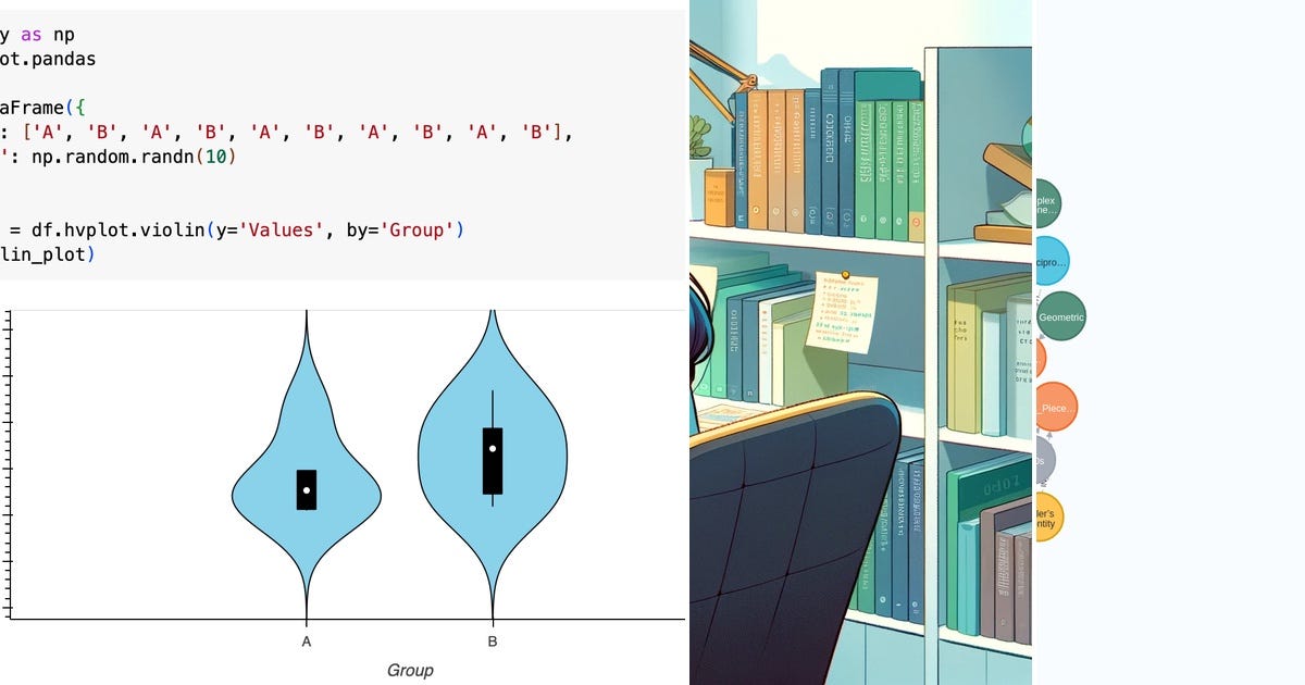 List: Visualisations | Curated by Murat Yüce | Medium