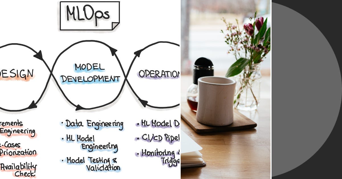 List: MlOps | Curated by Ahmadjawoosh | Medium