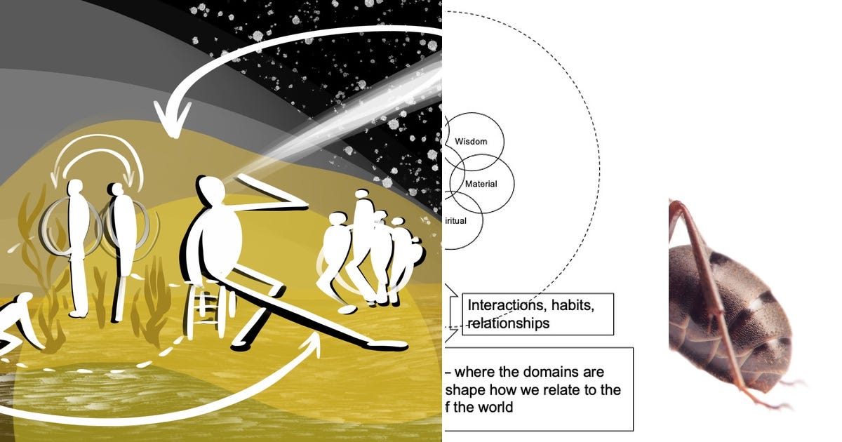 List: To Read | Curated by aisha anam | Medium