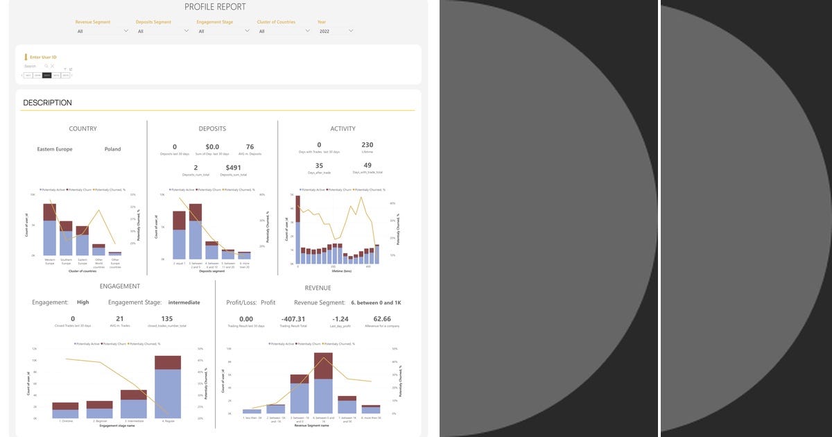 List: Enaching data | Curated by Coleman Sam | Medium