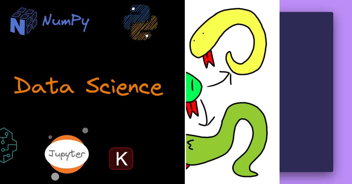 List: Python coding | Curated by Huninghan | Medium