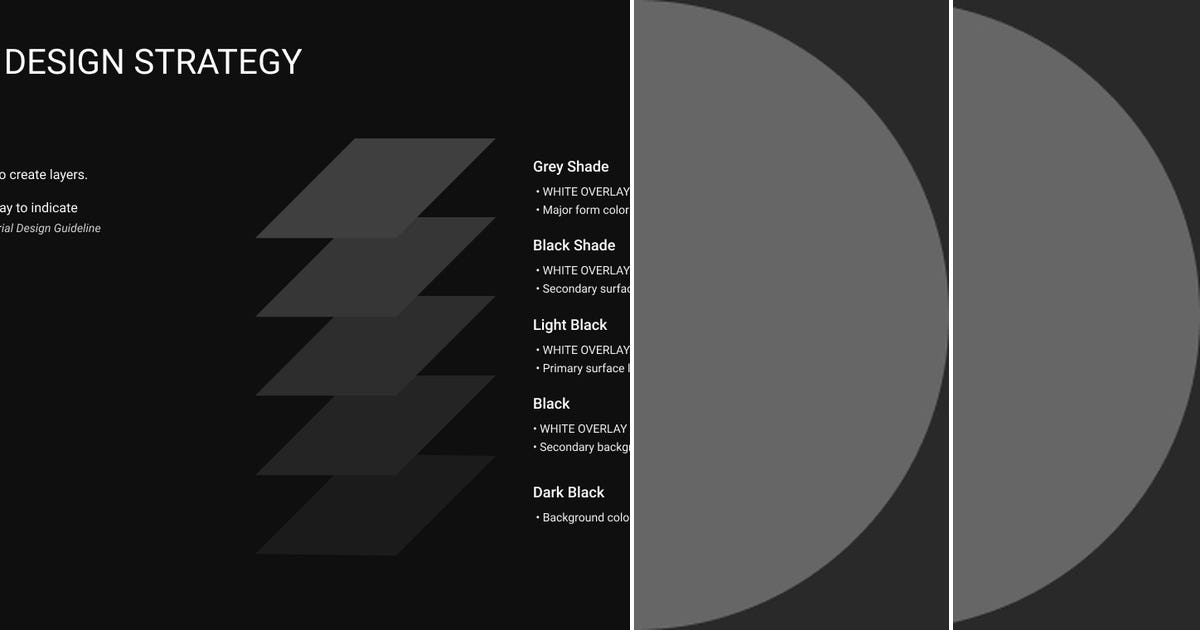 List: Dark mode | Curated by Mira Amaidas | Medium