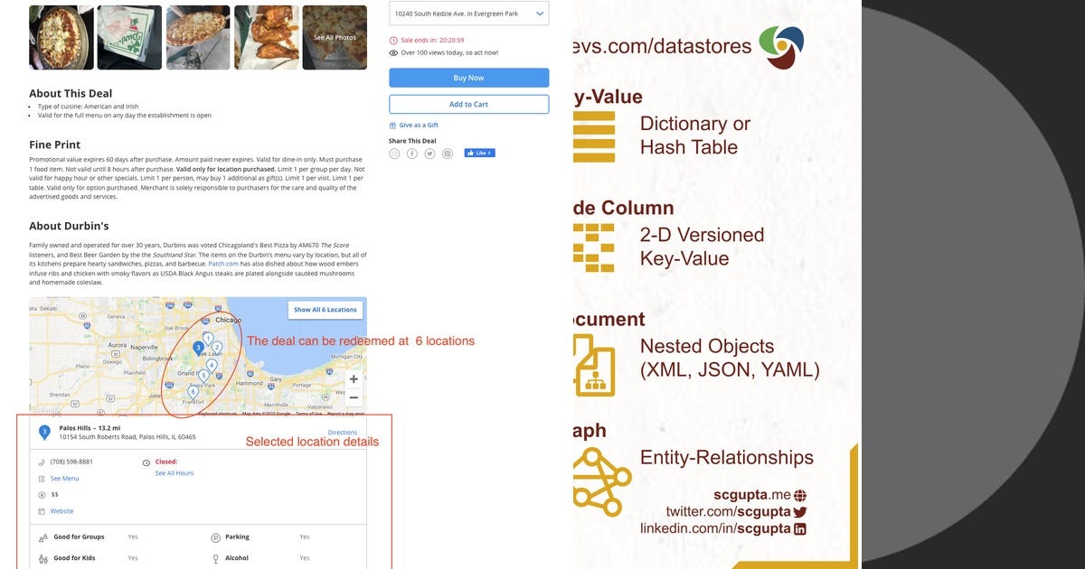List: DB | Curated by yang4ye | Medium