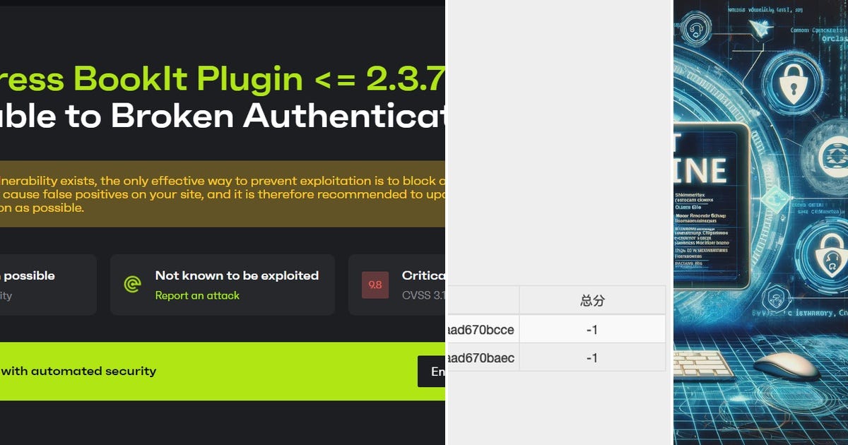 List: CVE hunting | Curated by Verma Harsh | Medium