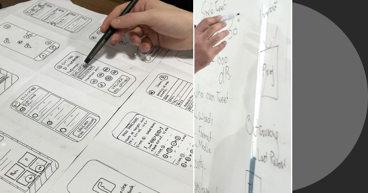 List: System Design | Curated by Sachin | Medium
