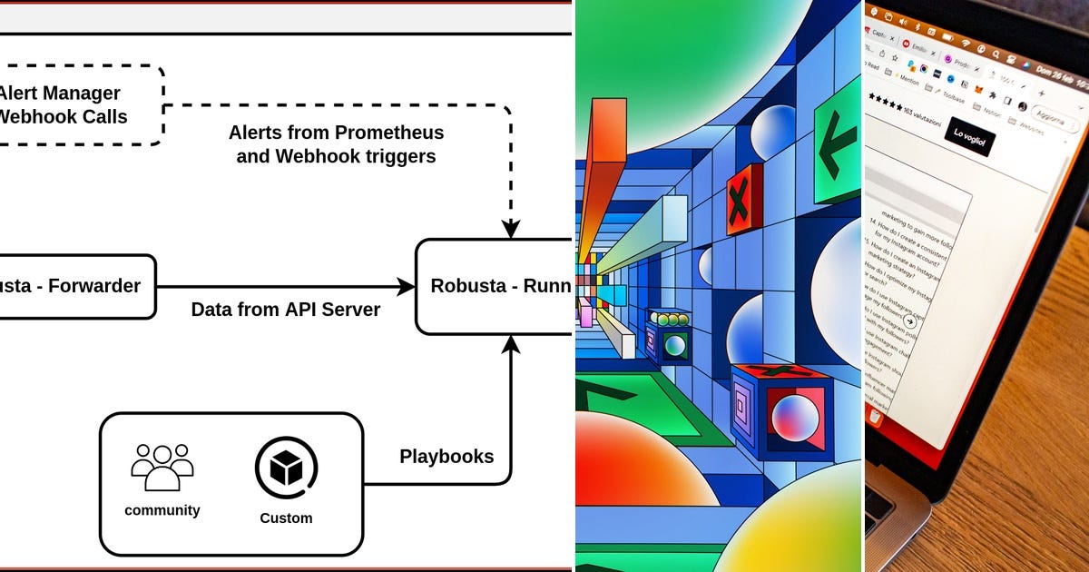 List: ChatGPT | Curated by Rohit Patel | Medium