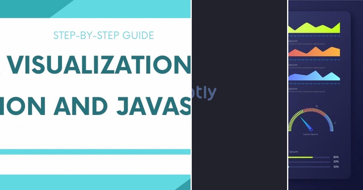 List: Visualizations | Curated by Kenneth Aung | Medium