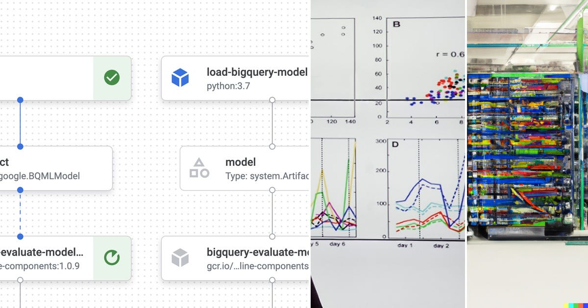 List: Vertex | Curated by Jonas | Medium
