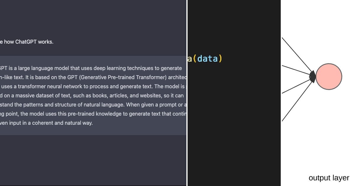 List: ML | Curated by Syed Quasim | Medium