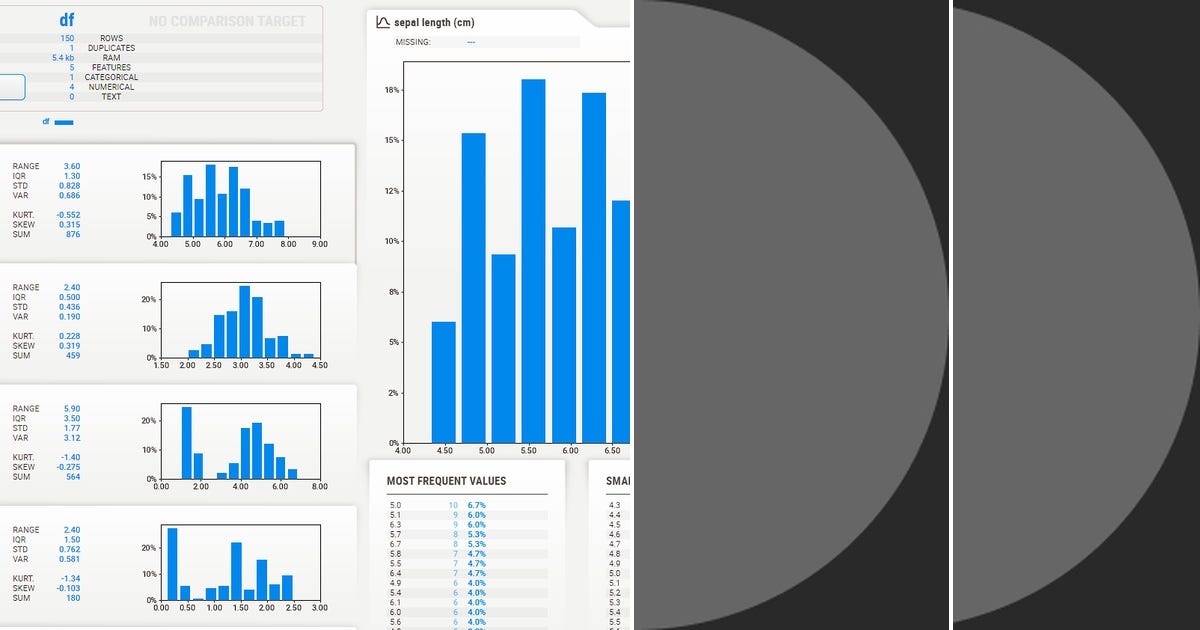 List: Data Science | Curated by Ductran | Medium