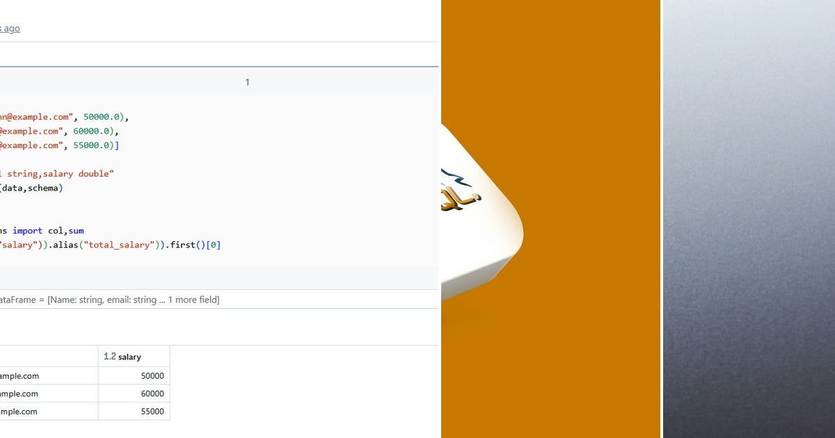 List: Coding | Curated by ayush mishra | Medium