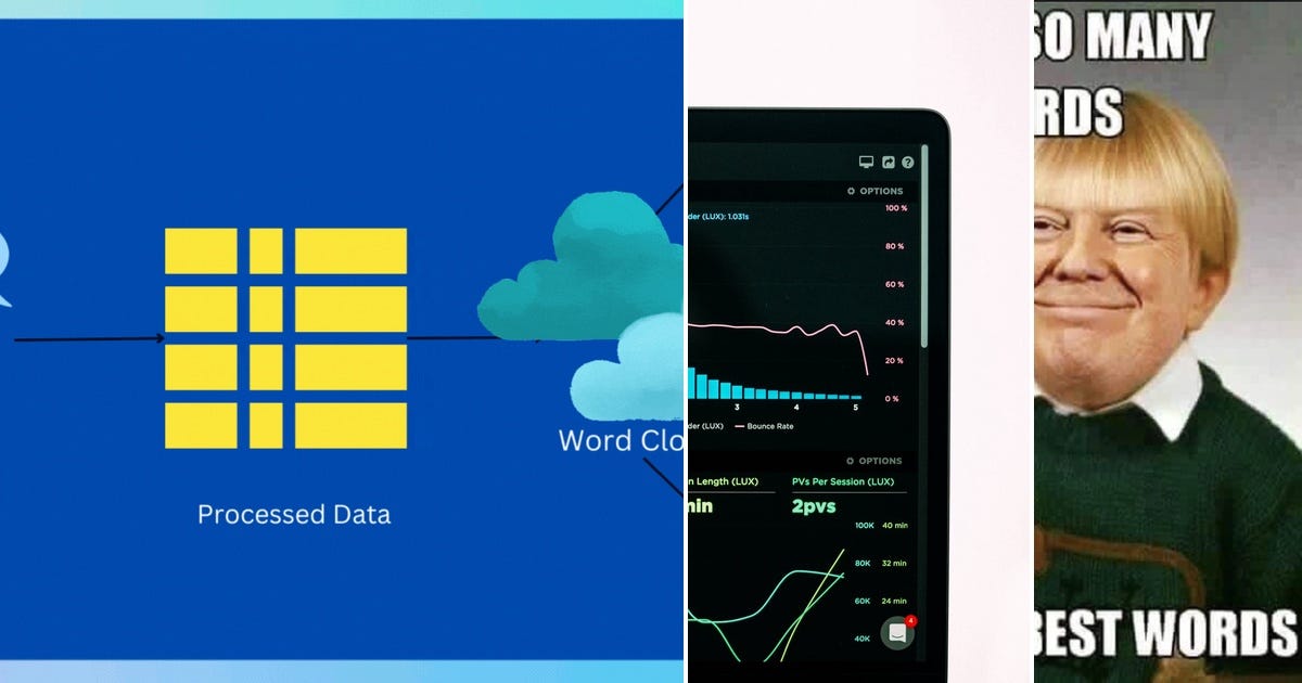 List: Data preprocessing | Curated by Praveen | Medium