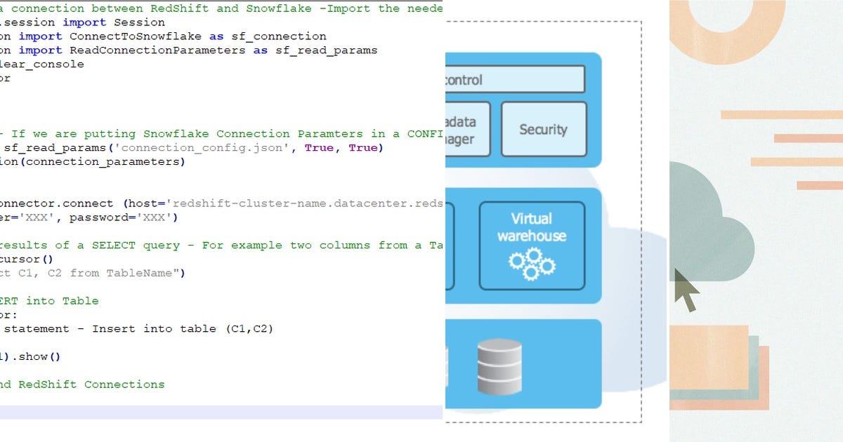 List: Snowflake | Curated by Anjanks | Medium