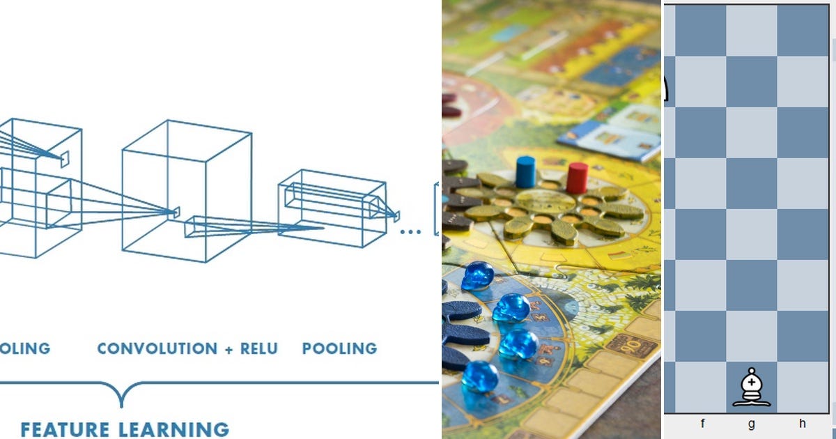 List: reinforcement_learning | Curated by Jack Reacher | Medium