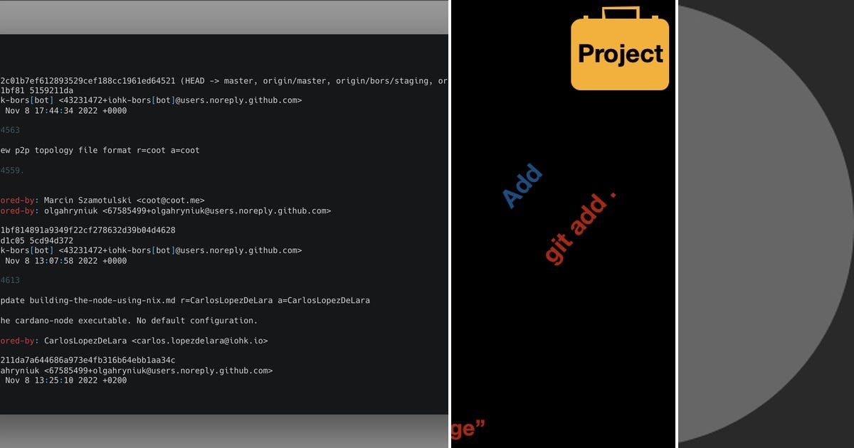 List: Git | Curated by Tikalim | Medium