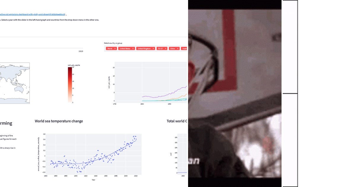 List: Streamlit | Curated by Vamsi Nellutla | Medium