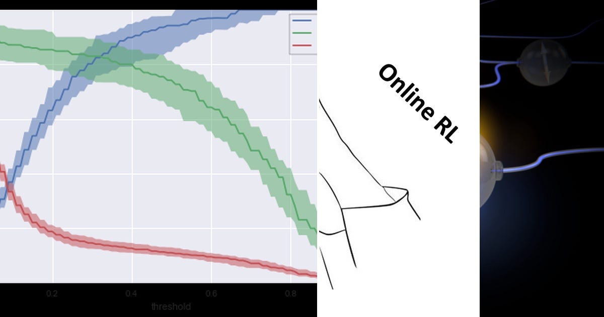 List: Reading list | Curated by Jordan Totten | Medium