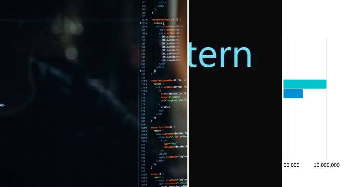 List: Golang | Curated by Irman H | Medium