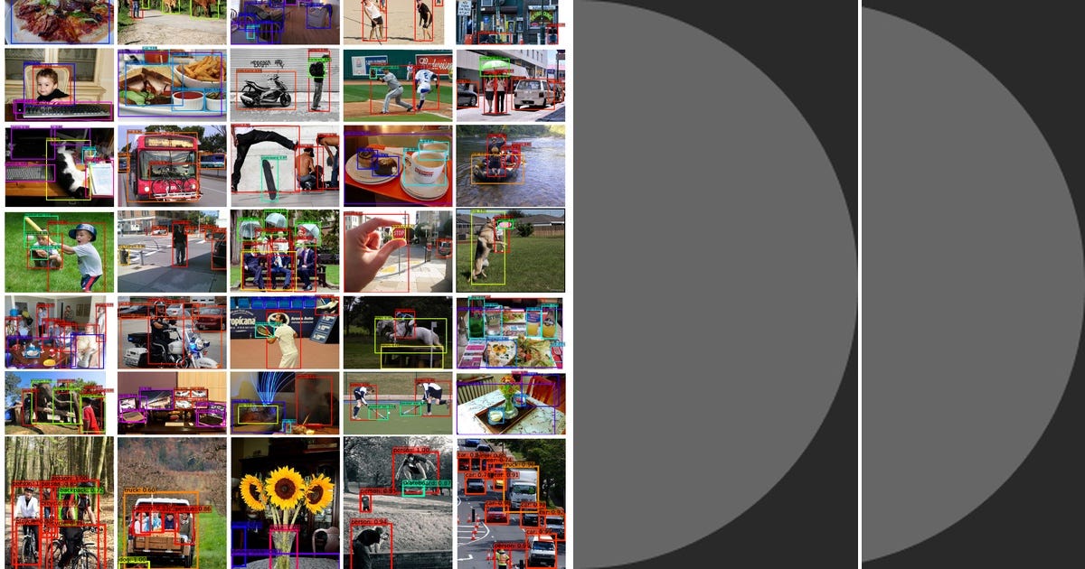 List Object Detection Curated By Siddhant Rai Medium