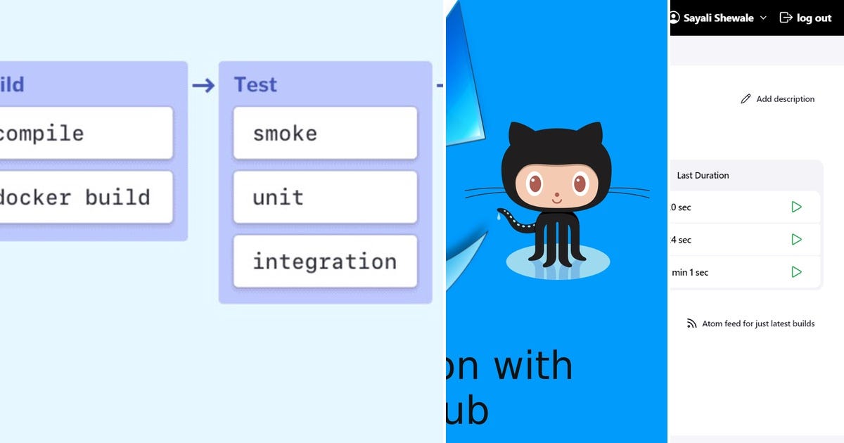 List: Jenkins | Curated by Smarri | Medium