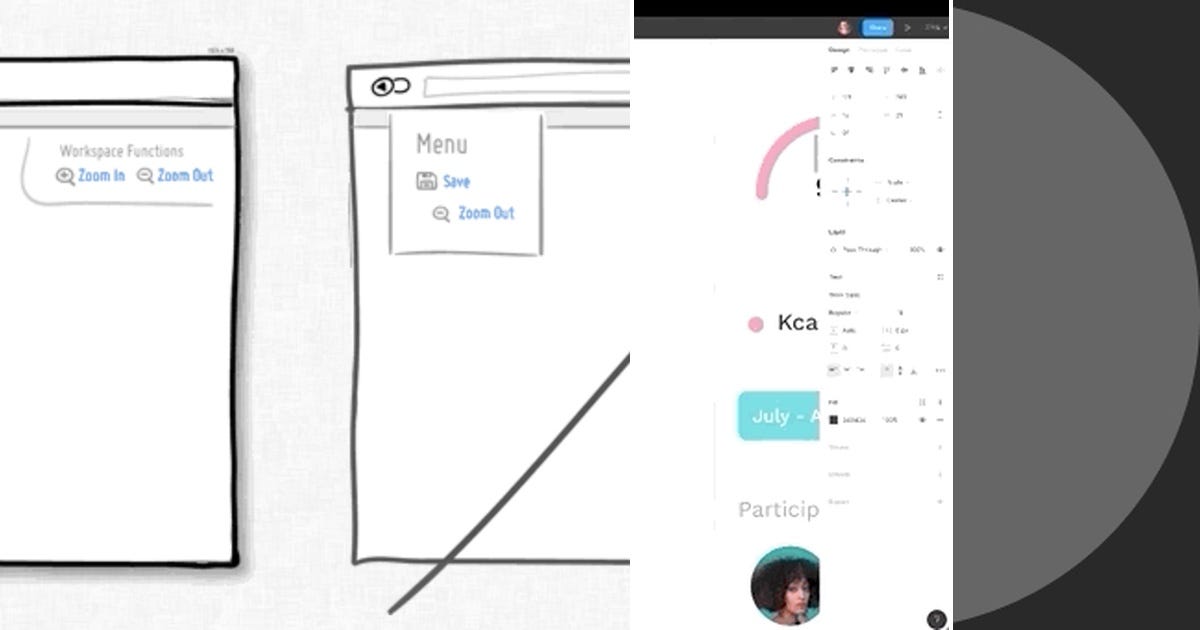 List: UX | Curated by Ladin Boluk | Medium