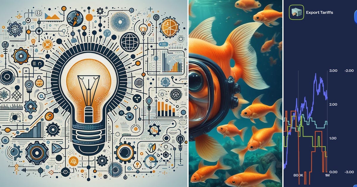 List: Imc trading prosperity | Curated by Dikshita Singh | Medium