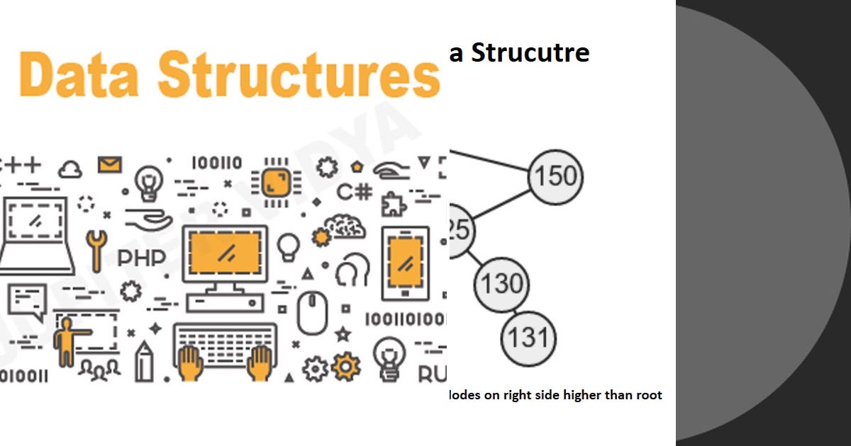 List Data Structure And Algorithm Curated By Rathodgautam Medium