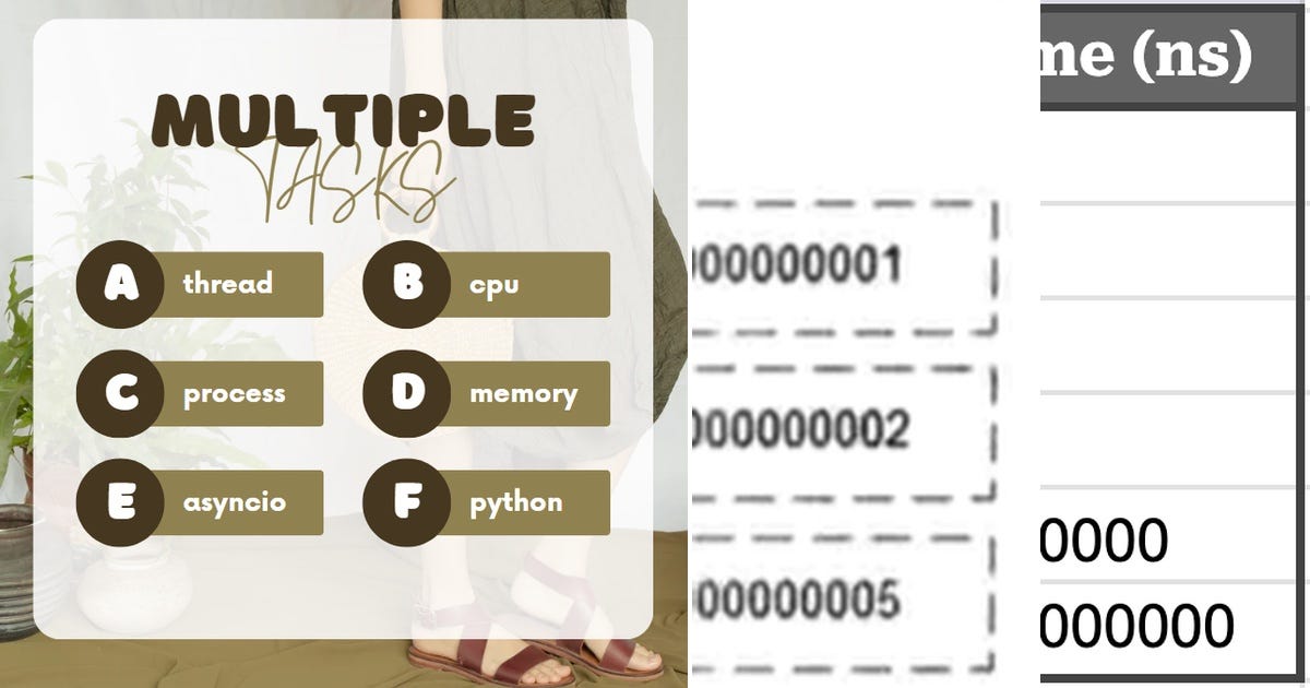 List: concurrency | Curated by Diallo Mohamed Bobo | Medium