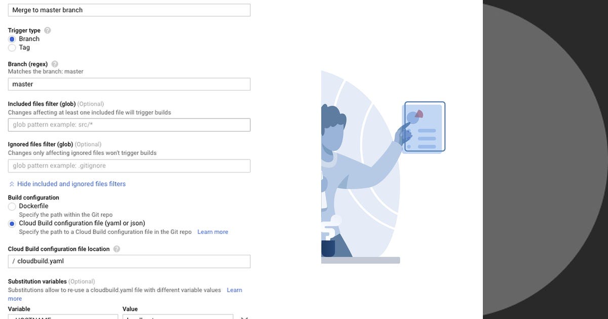 List: Elixir | Curated by Ron Lobo | Medium