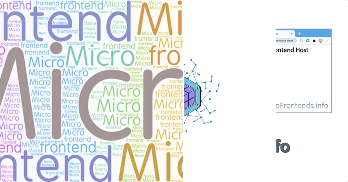 List: Microfrontends | Curated by Efrain Robles | Medium