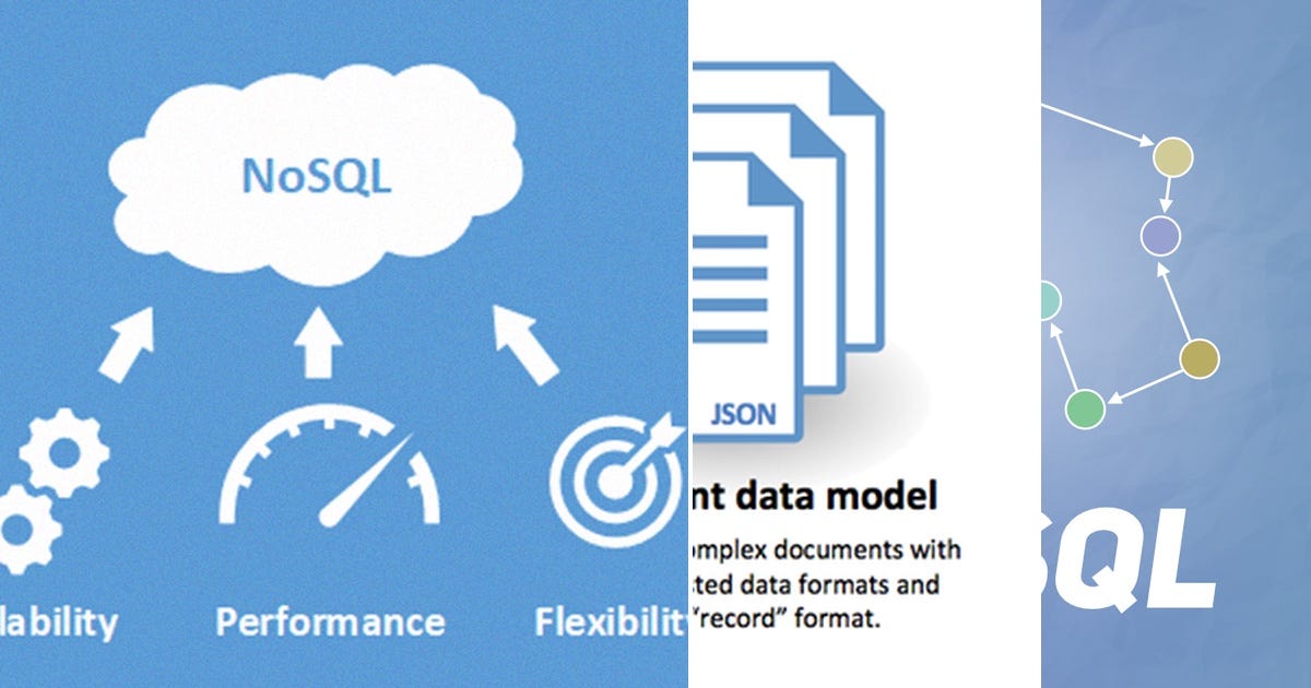 List: NoSQL | Curated by m0rb1u5 | Medium