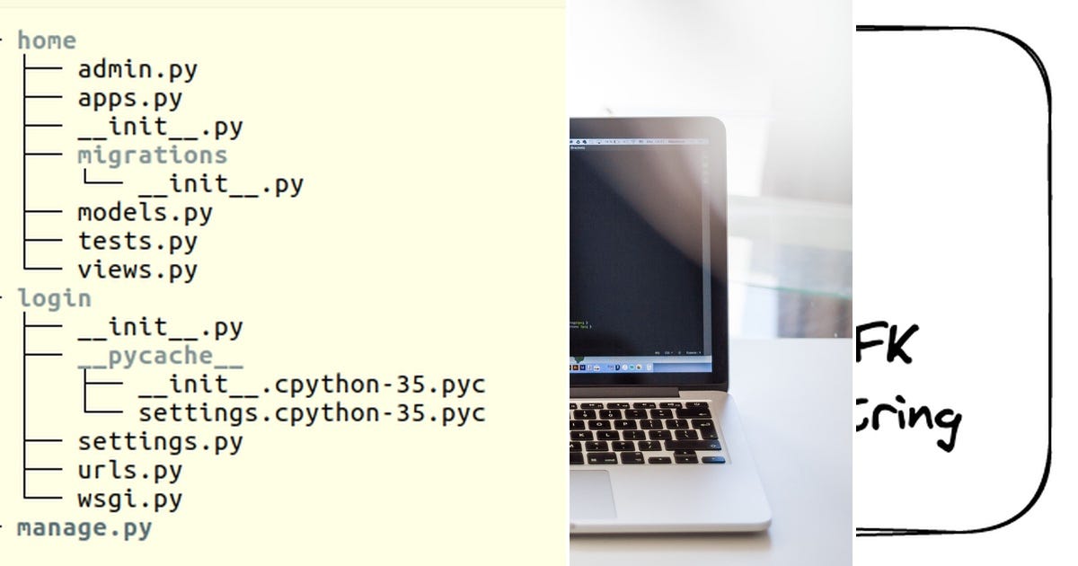 List: Django | Curated by Sabin Baga Shrestha | Medium