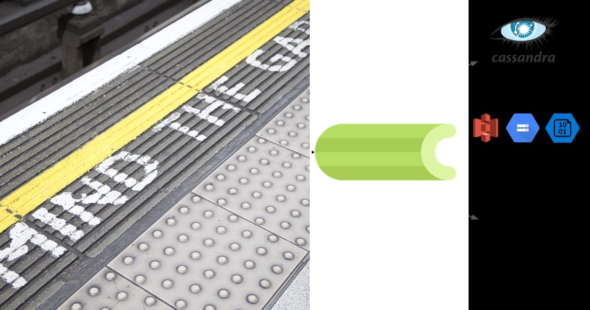 List: Airflow | Curated by kamesh reddy | Medium