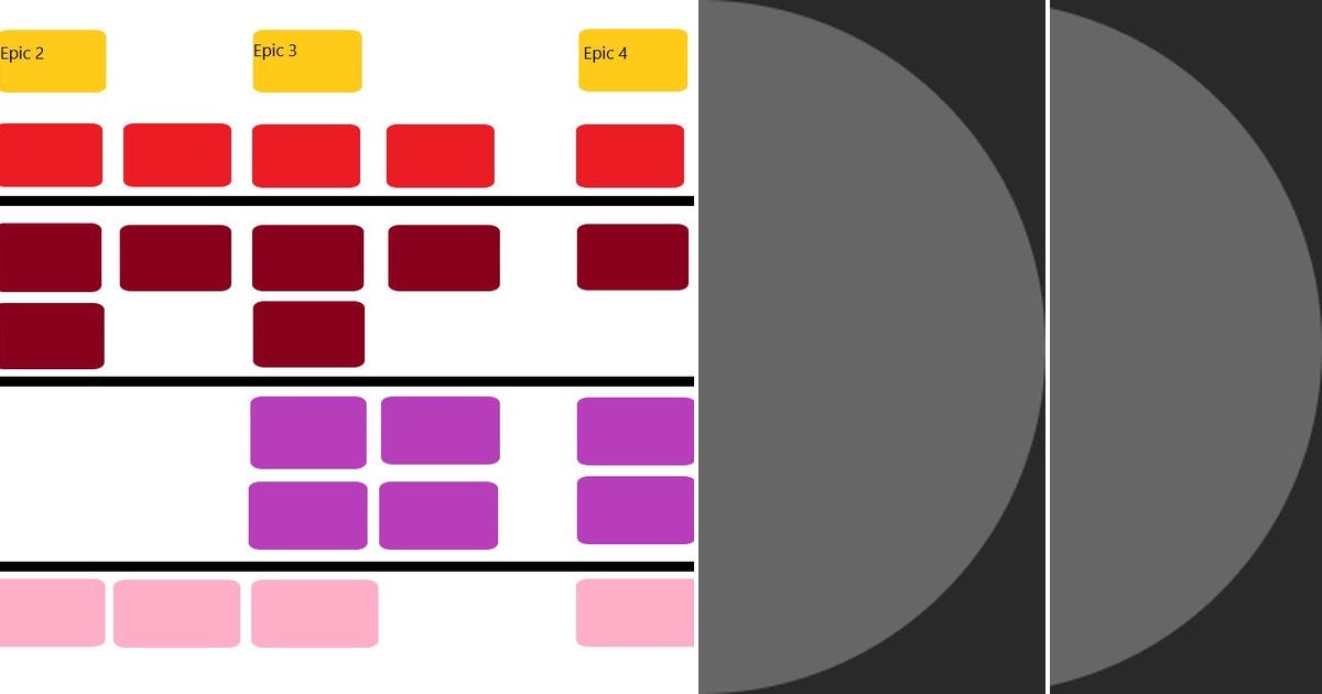 List: Scheduling | Curated by Allan Munro | Medium