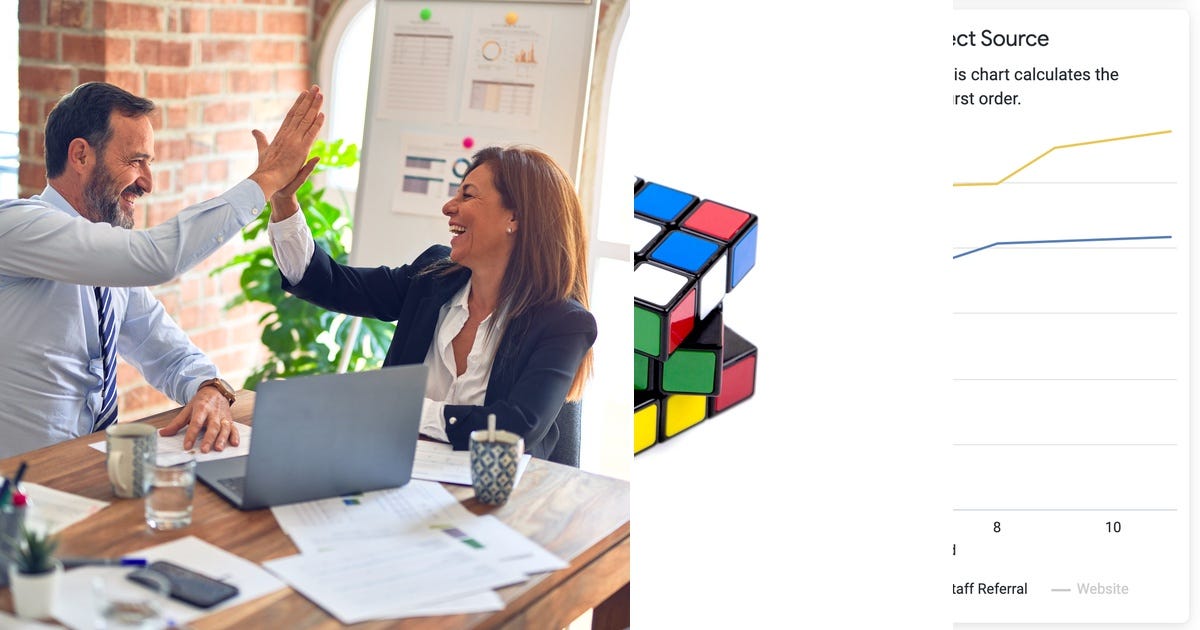 List: Looker | Curated by Jack Delaney | Medium