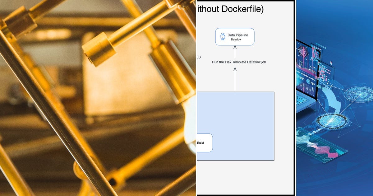 List: GCP Cloud Build | Curated by Amandeep Saluja | Medium