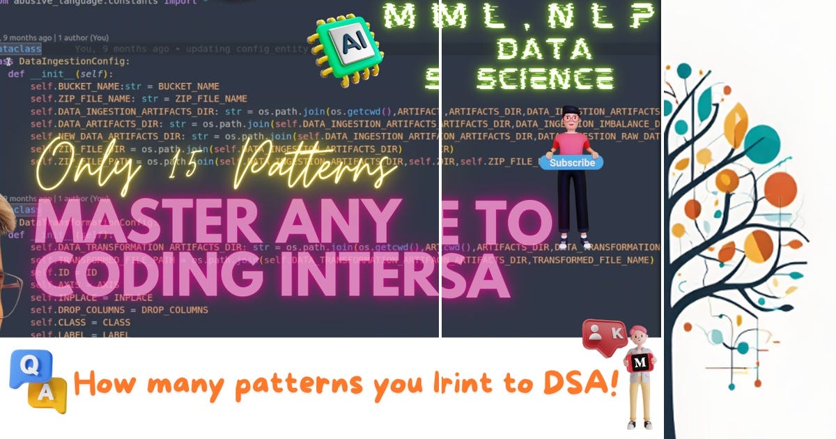 List: DSA | Curated by Supremestar | Medium