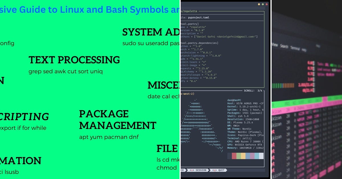List: Linux | Curated by TryingStuff | Medium