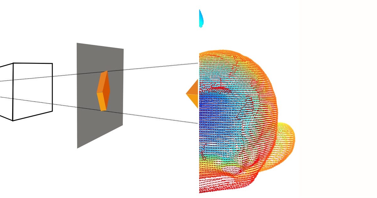 List: Pytorch3D | Curated by He Yihong | Medium