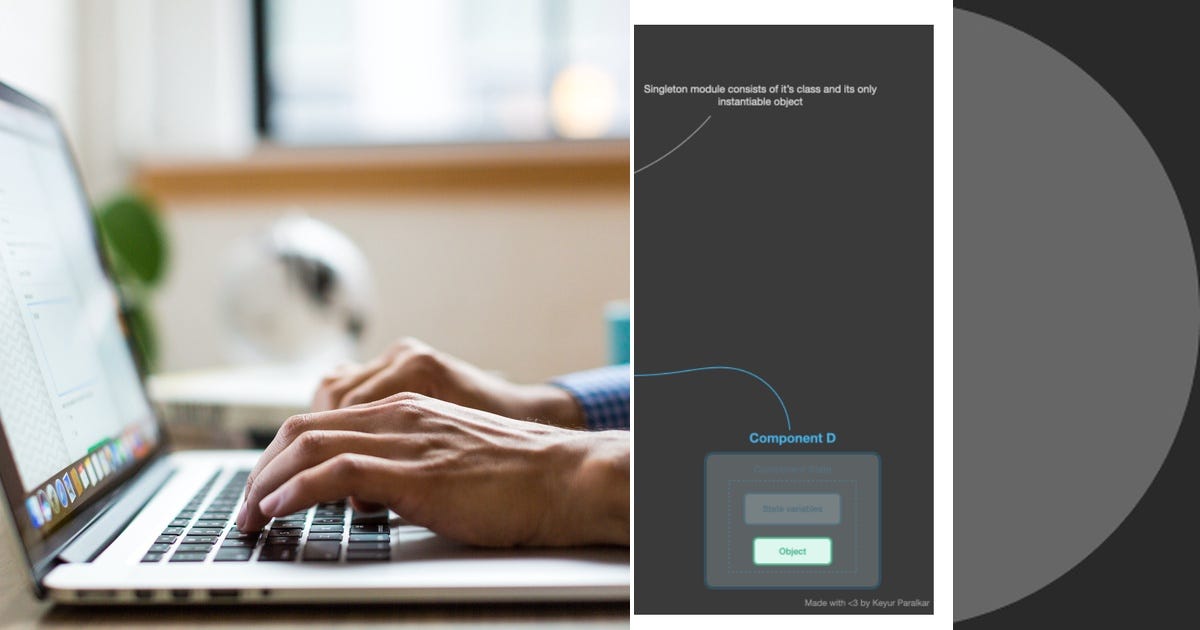 List: Patterns | Curated by Kyle G | Medium