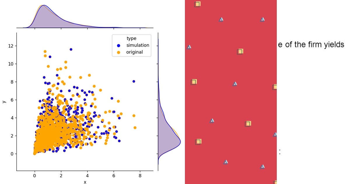 List: Probability | Curated by Ryanfinegan | Medium