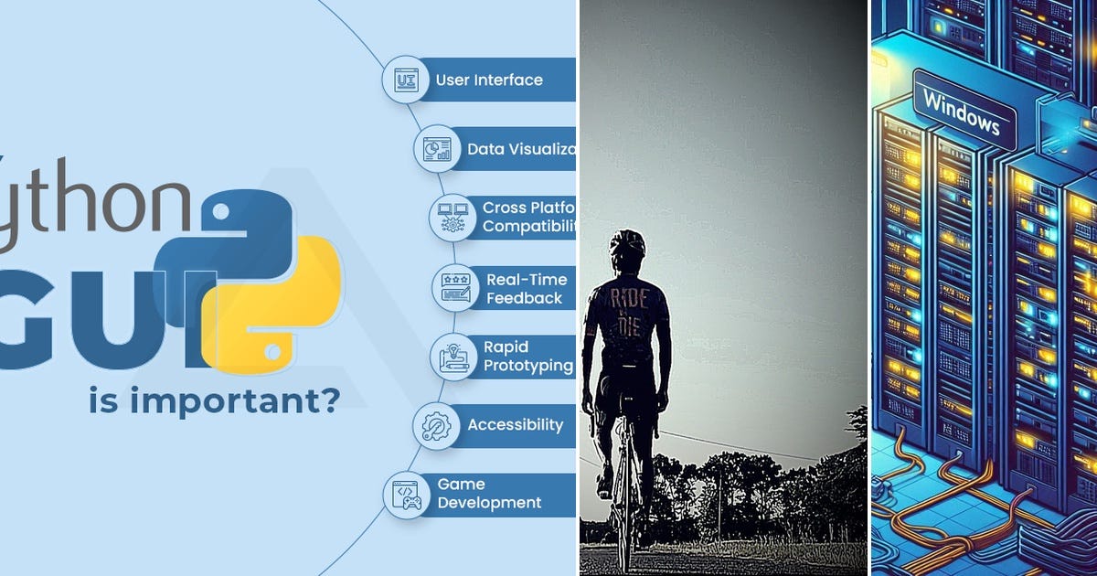 List: Informatica | Curated by Andreaponza | Medium