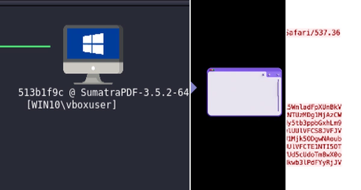 List: Hunt ideas | Curated by Cameron Johns | Medium