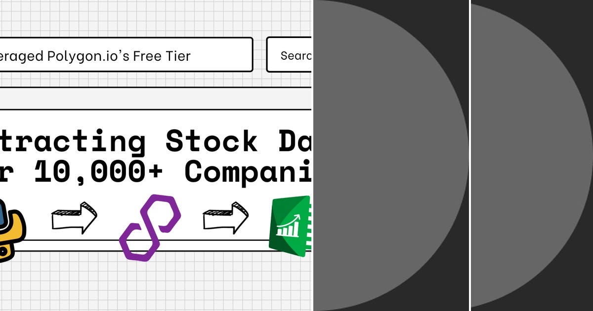 List: Investing | Curated by Andrew | Medium