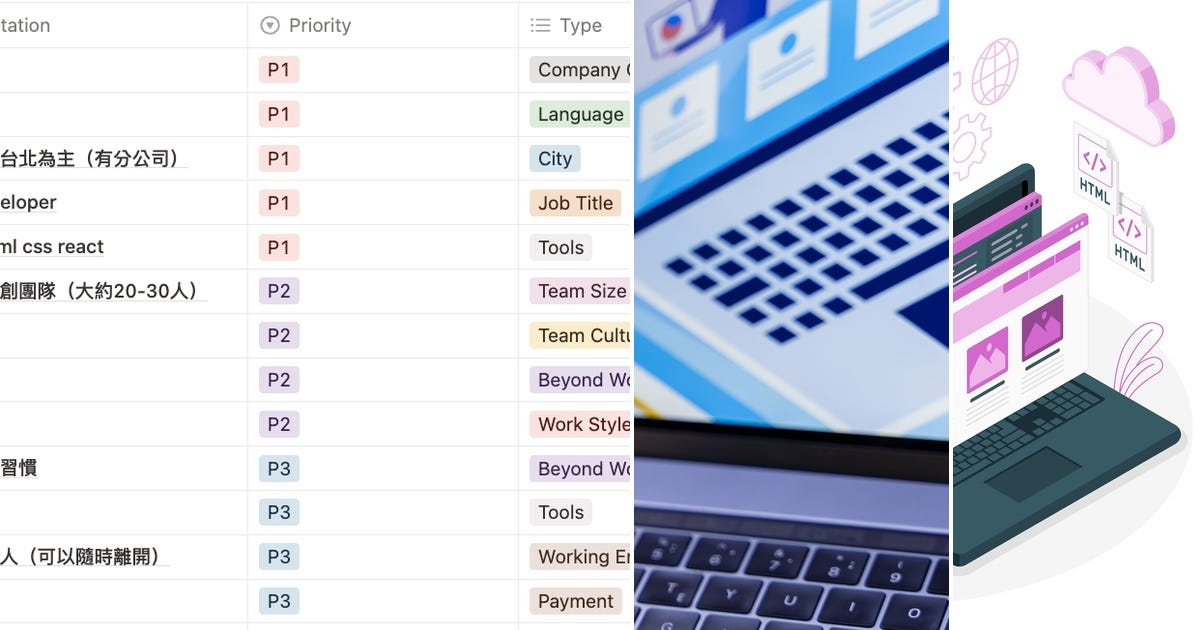 List: 關於轉職 | Curated by Yi Tzu Chen | Medium