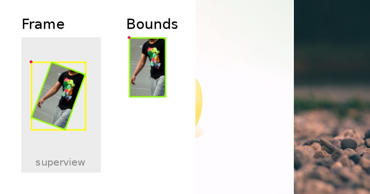 List: IOS | Curated by Avinash Kaul | Medium