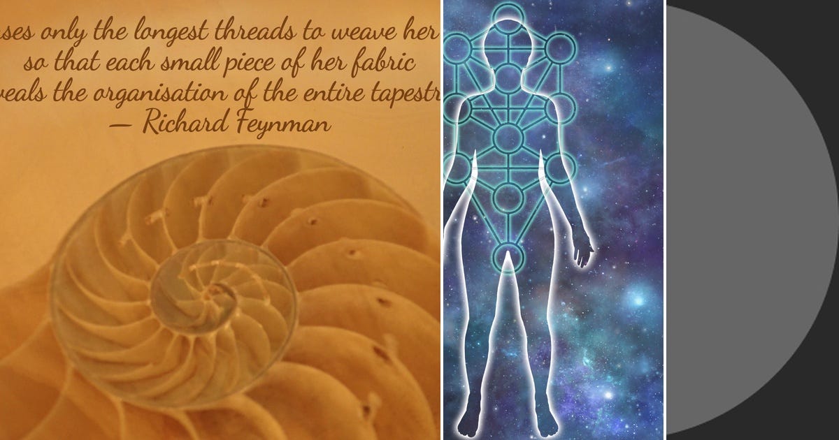 List: Spiritual | Curated by Deepthi hegde | Medium